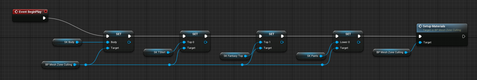 Character Clothing – Part 4: UE4 Logic – half4.xyz